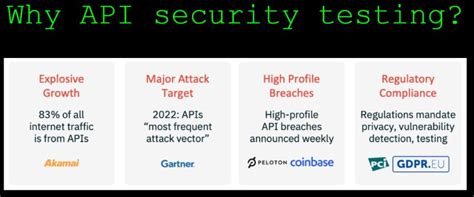 Bas Dijkstra On Linkedin Im Declaring My First Ever Public Workshop A
