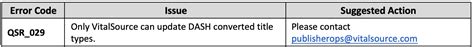 Understanding Content Ingestion Error Codes Vitalsource Success
