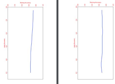 Need Help With This Question The Correct Output Chegg Com