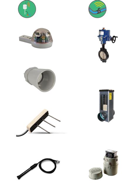 Build Digital Water Lab U M