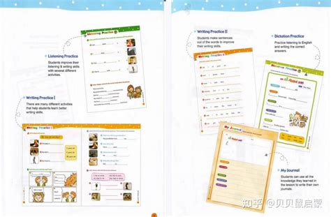 高清小学英文写作练习册i Can Write English 1 3[pdf 音频] 知乎