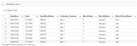 PySpark ETL Code For Excel XML JSON Zip Files Into Azure Databricks