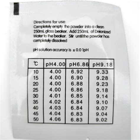 Ph Calibration Buffer Powder Arishtam India