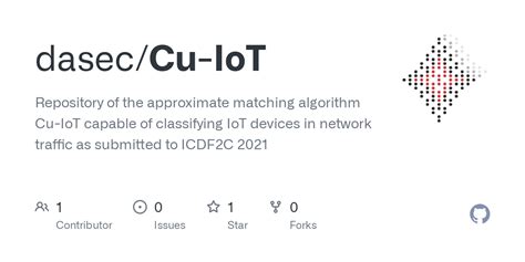 GitHub Dasec Cu IoT Repository Of The Approximate Matching Algorithm Cu IoT Capable Of