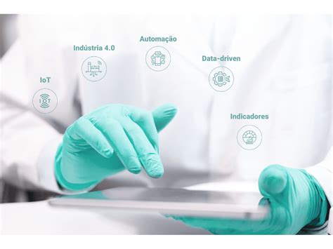 Solução Para O Setor Farmacêutico Syos