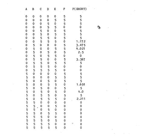 Figure 1 1 From A Model For Fault Detection In Cmos Circuits