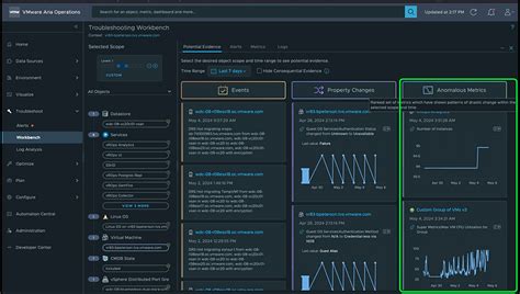 Aria Operations Anomalies And Anomalous Metrics Virtual Graveyard