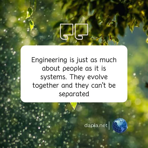 Da Planet Security On Linkedin Secdevops Cybersecurity Digitaltransformation Securedevelopment