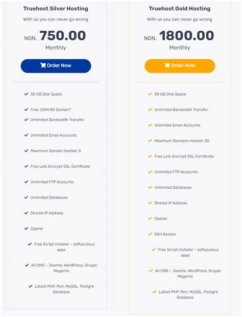 Truehost Nigeria 2025 Review