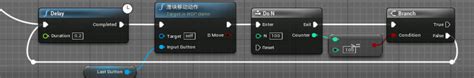 ue4 loop 中执行delay无效的原因和解决方法（遇到了做个笔记，我开始搜解决方法，还要vip坑） ue5 whileloop配合