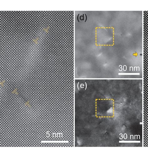 A D Schematic Illustrations Of Three Dimensional Reciprocal Space Download Scientific