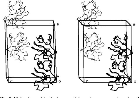 Figure 1 From Structure Of 2fe 2s Ferredoxin I From Equisetum Arvense