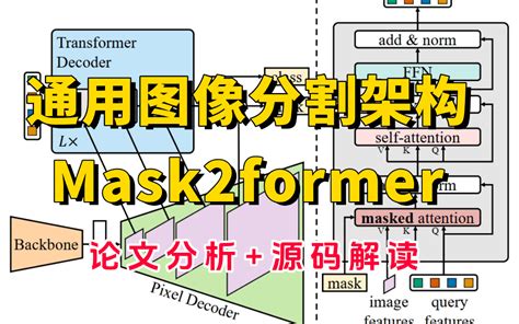 mask2former：处理全景分割、实例分割和语义分割任务的通用图像分割架构，博士精讲论文及源码 人工智能 研究院 人工智能 研究院 哔哩哔哩视频