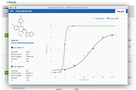 CDD Vault Software Reviews Demo Pricing CDD Vault Software Reviews Demo Pricing