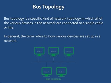 Computer Network Topology By Team Metrolife Dept English Ppt