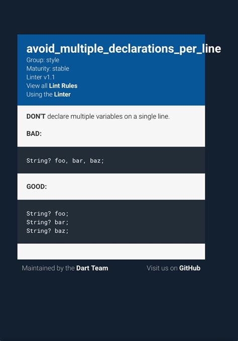 bisharat ali on linkedin dart flutter fluttercommunity