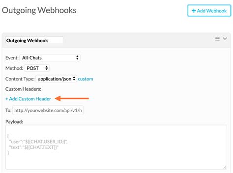 Custom Outgoing Webhooks Victorops