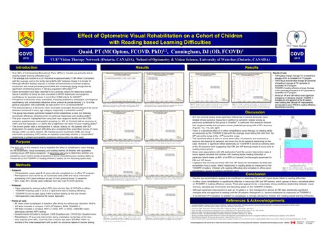 Pdf Effect Of Optometric Visual Rehabilitation On A Cohort Of