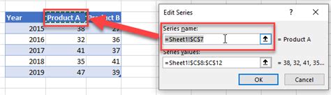 How To Change Chart Series Name Excel Google Sheets Automate Excel