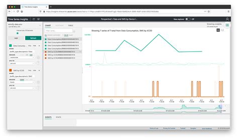 data streamer integration for azure time developer blog