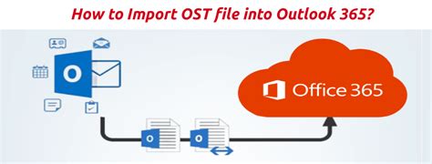 How To Import OST File Into Outlook 365 Step By Step Guide