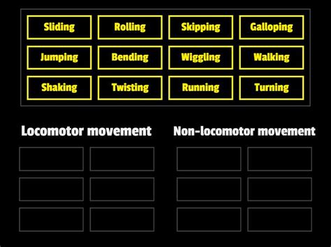 Gr3 Dance Locomotor And Non Locomotor Movements Group Sort