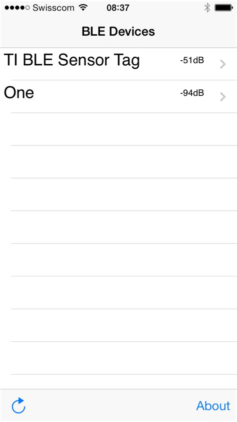 Ble Rssi Meter For Pc Free Download Windows 71011 Edition