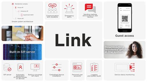 INTERCOM SYSTEMS HighTech4