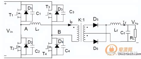 搞懂这六篇文章，PWM SO EASY - 知乎