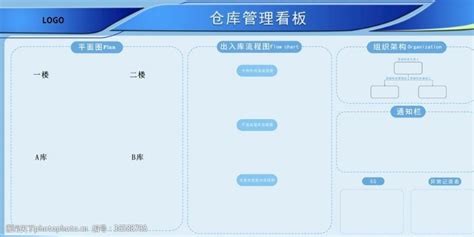 仓库管理看板图片免费下载仓库管理看板素材仓库管理看板模板 图行天下素材网