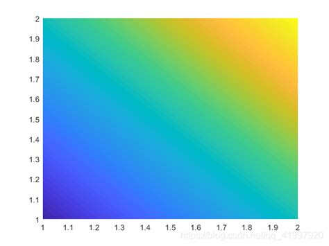 Python怎么读取图片RGB