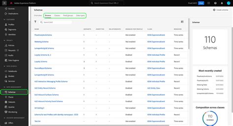 Explore Schema Resources In The Ui Adobe Experience Platform