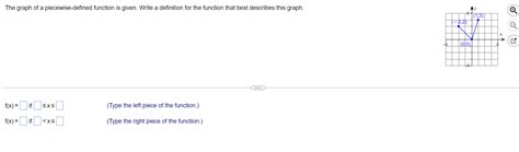 Solved The Graph Of A Piecewise Defined Function Is Given Chegg