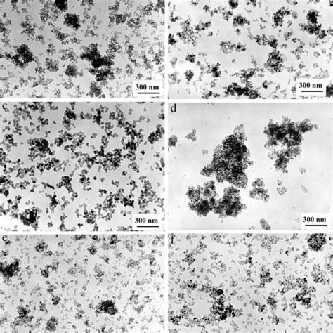 Xrd Data A Pure Zro2 Miller Indexes Refer To The Monoclinic Phase And Download Scientific