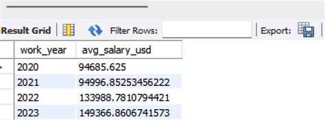 Building End To End Data Pipelines With Dask Kdnuggets
