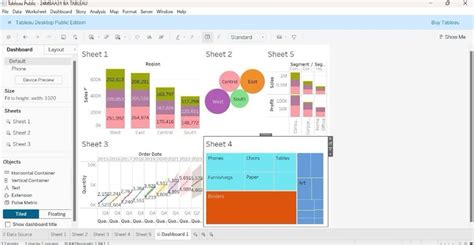dataanalytics tableau dashboarddesign datavisualization… agnetha