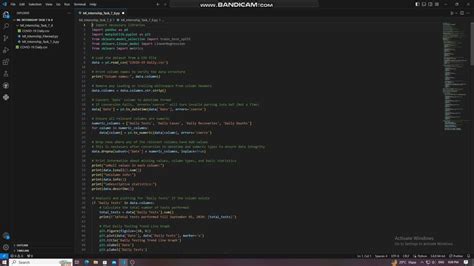 muhammad ismail khan on linkedin datascience machinelearning