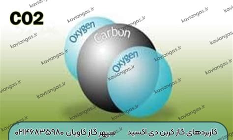 کاربرد گاز کربن دی اکسید چیست؟
