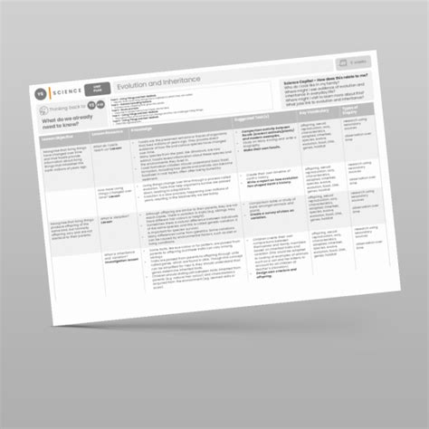 Year 6 Evolution And Inheritance Overview Resource Classroom Secrets
