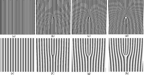 7 Binary Diffraction Gratings Generated From Eq 156 For A L 0 Download Scientific
