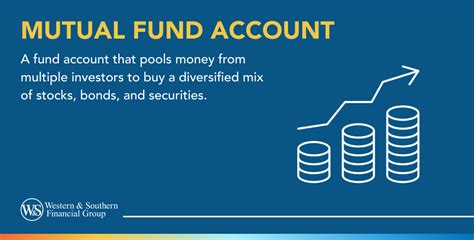 What Is A Mutual Fund Account What To Know Before Invest