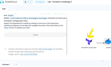 Interactive Icon Does Not Properly Working Terraform Challanges Labs