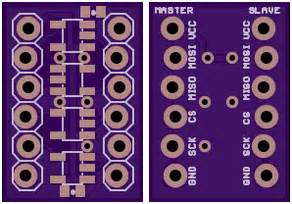 ON SPI Level Shifter Alexw