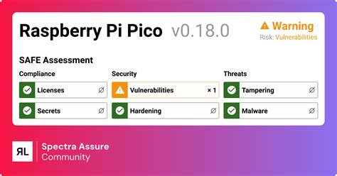 Raspberry Pi Pico Visual Studio Code Reversinglabs Spectra Assure Community