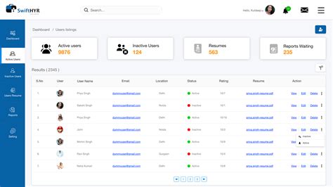 User Listing Dashboard UI/UX Design on Behance