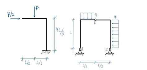 Solved Make Necessary Calculations And Determine M V And N Chegg