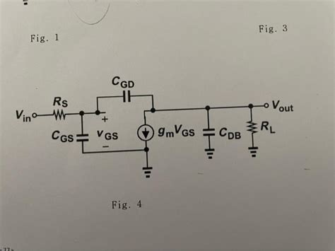 solved fig 1 fig 3 fig 4