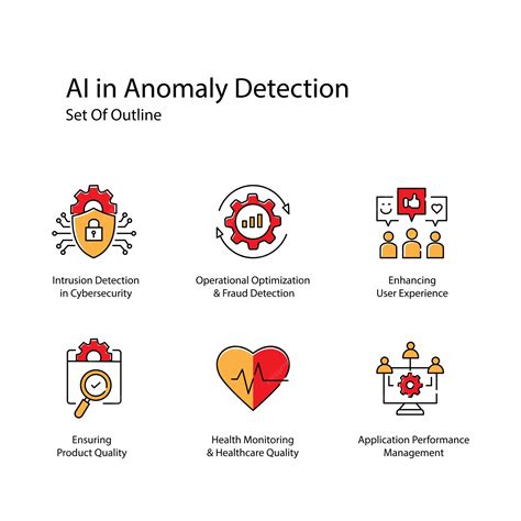 premium vector anomaly detection ai vector icon design set enhancing security measure