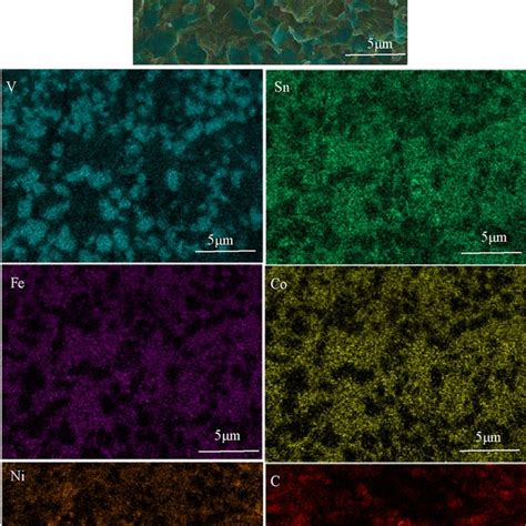Schematic Representation For The Preparation Of Cu Tio2 Ms Download Scientific Diagram
