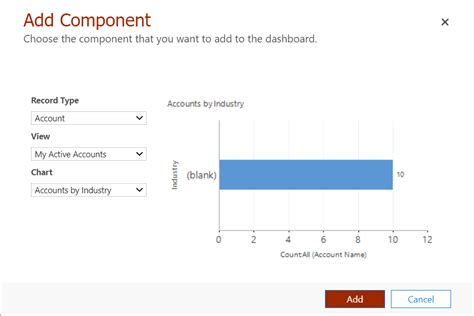 Steps To Create Dashboards In Model Driven Apps Alif